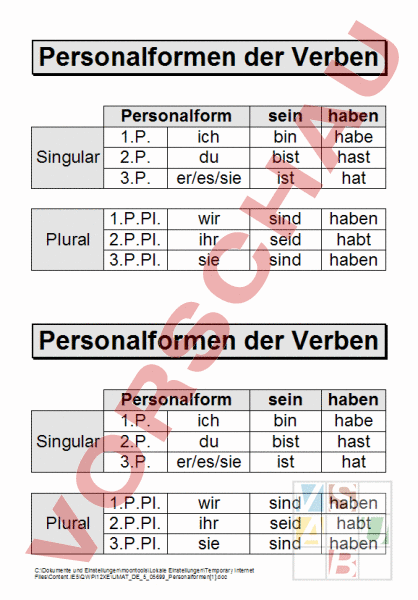 Arbeitsblatt: Personalformen - Deutsch - Grammatik