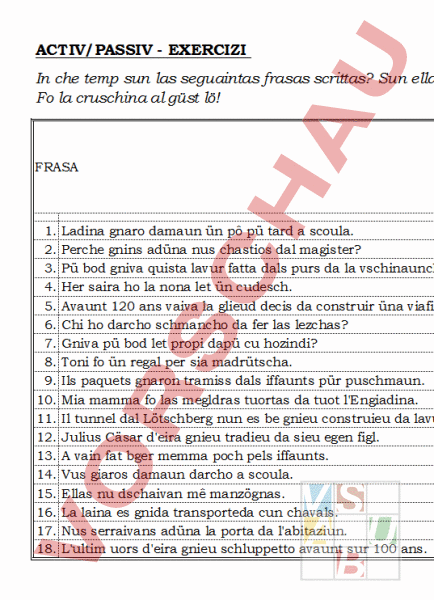 Arbeitsblatt: Activ/Passiv - Rumantsch - Lingua - Rumantsch