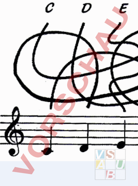 Arbeitsblatt: Notennamen finden - Musik - Musiktheorie / Noten