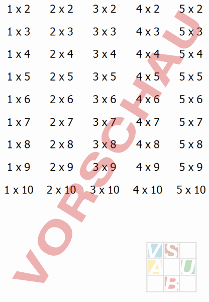 Arbeitsblatt: 1x1 Lernkärtchen - Mathematik - Multiplikation