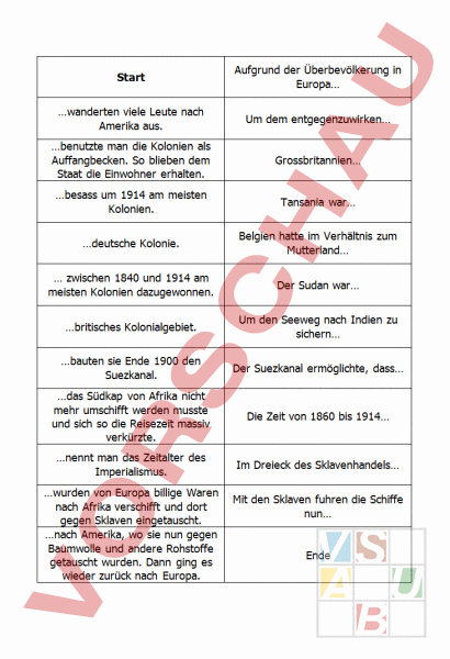Arbeitsblatt: Klassendomino Gründe für Kolonien - Geschichte - Neuzeit