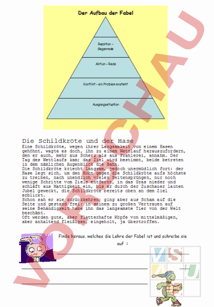 Arbeitsblatt: Der Aufbau der Fabel - Deutsch - Texte schreiben