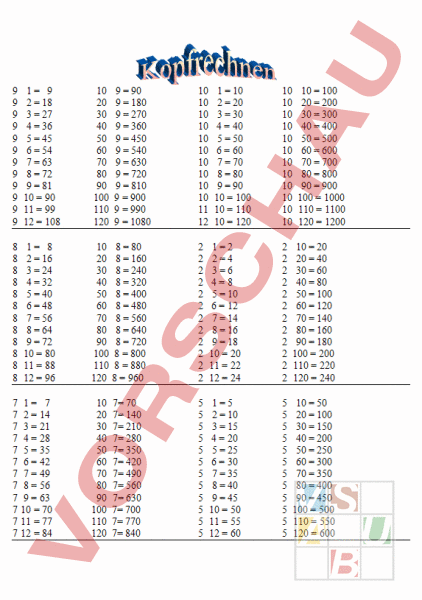 Arbeitsblatt: Reihen - Mathematik - Multiplikation