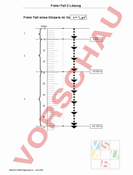 Arbeitsblatt: Der freie Fall - Physik - Anderes Thema