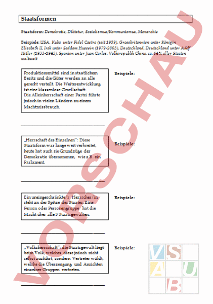 Arbeitsblatt: Staatsformen und Beispiele - Geschichte - Politik