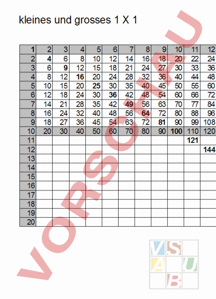 Arbeitsblatt: Kleines und Grosses 1X1 - Mathematik - Multiplikation