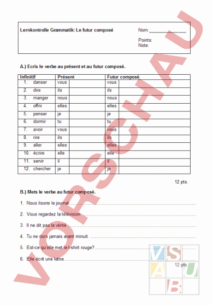 Arbeitsblatt: LK futur composé - Französisch - Grammatik