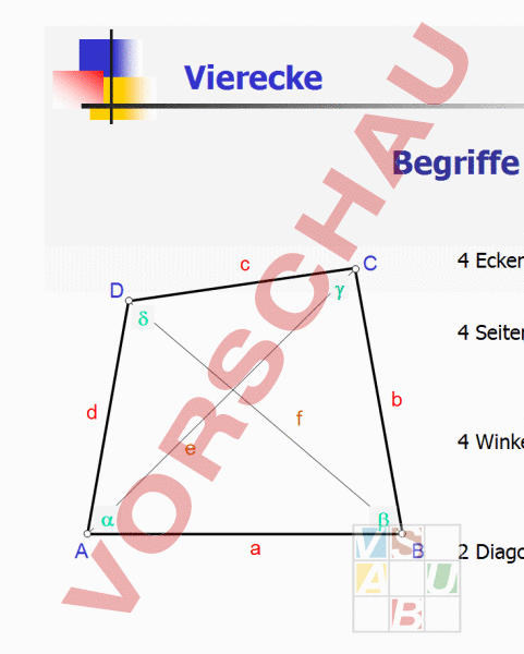 Arbeitsblatt: Vierecke Einleitung - Geometrie - Flächen