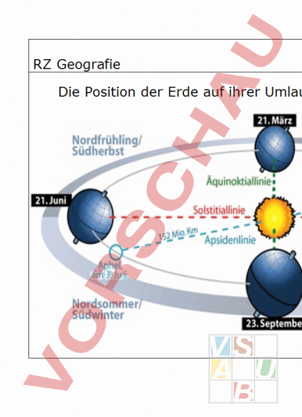 Arbeitsblatt: Blatt 6: Position der Erde auf der Umlaufbahn ...
