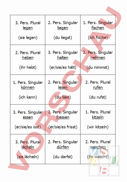 Arbeitsblatt: Personalformen - Deutsch - Grammatik
