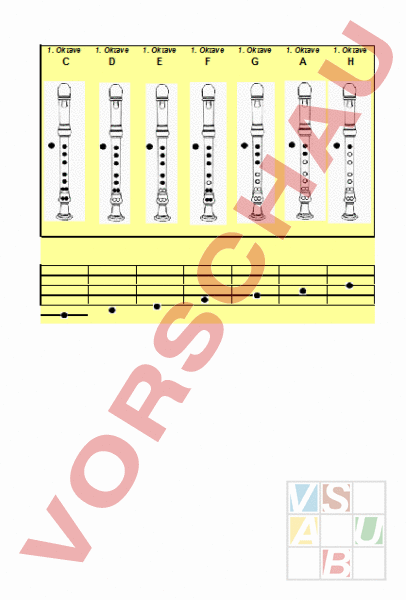Arbeitsblatt: www.blockfloetengriffe.de I - Musik - Musiktheorie / Noten