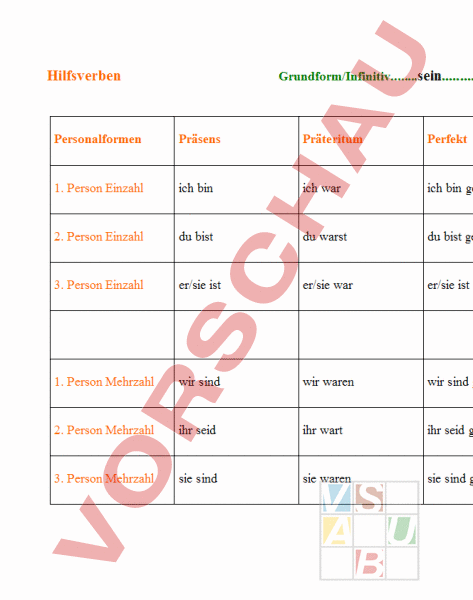 Arbeitsblatt: Hilfsverb sein - Deutsch - Grammatik