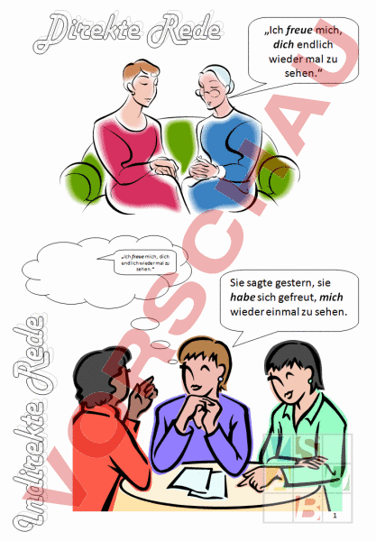 Arbeitsblatt: Übungsreihe direkte und indirekte Rede - Deutsch - Grammatik