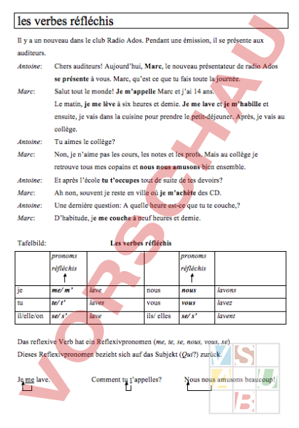 Arbeitsblatt: Verbes réfléchis - Französisch - Grammatik