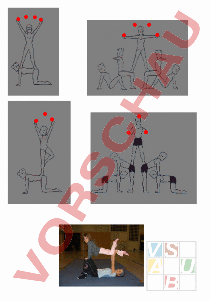 Arbeitsblatt: Akkrobatik Übungen - Bewegung / Sport - Anderes Thema