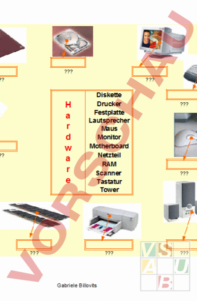 Arbeitsblatt: Hardware - Informatik - Gemischte Themen