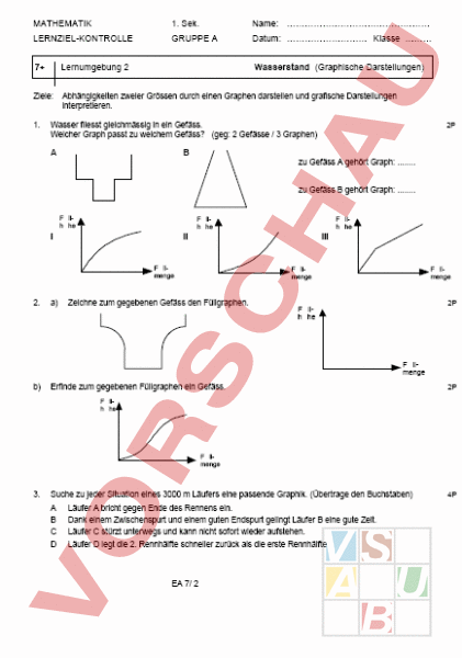 Arbeitsblatt: Wasserstand/Füllgraphen - Mathematik - Anderes Thema