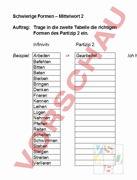 Arbeitsblatt: Partizip-Trainer - Deutsch - Grammatik