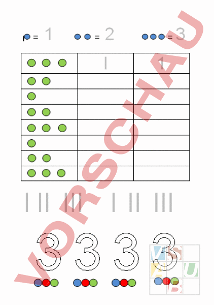 Arbeitsblatt: Zahl 3 - Mathematik - Anderes Thema