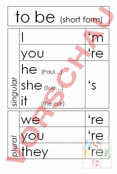 Arbeitsblatt To Be Short Forms Englisch Grammatik arbeitsblatt-to-be-short-forms-englisch-grammatik