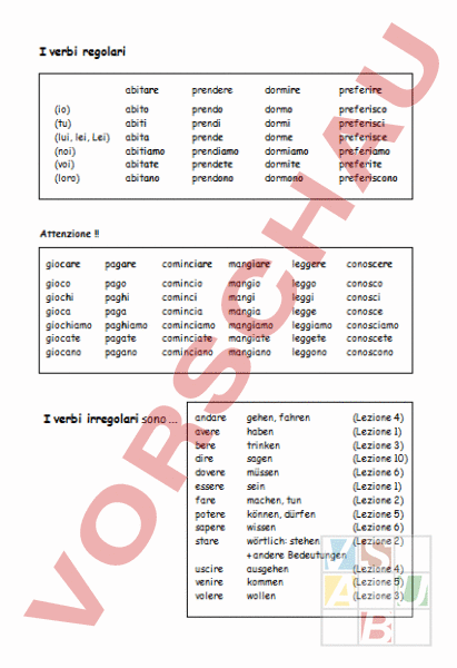 Arbeitsblatt: Espresso : i verbi - Italienisch - Grammatik