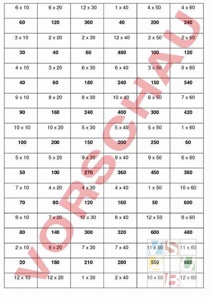 Arbeitsblatt: Grosses 1x1 - Mathematik - Multiplikation