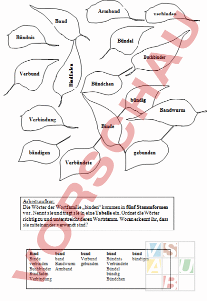 Arbeitsblatt: Wortbildung - Deutsch - Wortschatz