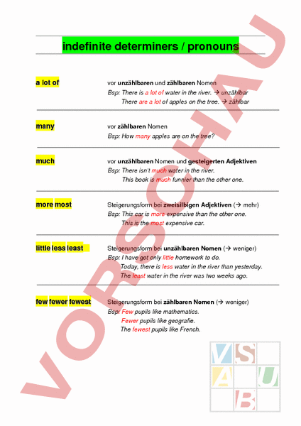 Arbeitsblatt: indefinite determiners - much, many, a lot of ...