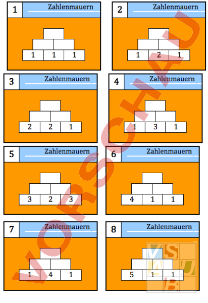 Arbeitsblatt: Zahlenmauern - Mathematik - Multiplikation