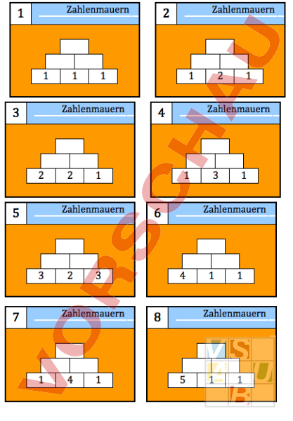 Arbeitsblatt: Zahlenmauern - Mathematik - Multiplikation