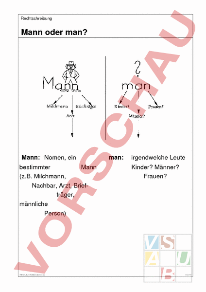 Arbeitsblatt: Mann oder man - Deutsch - Rechtschreibung