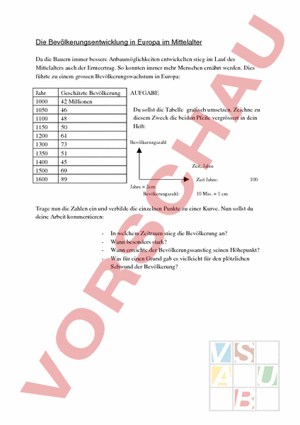 Arbeitsblatt Bev lkerungsentwicklung Geschichte Mittelalter