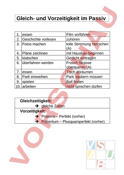 Arbeitsblatt: Aktiv-Passiv II - Deutsch - Grammatik