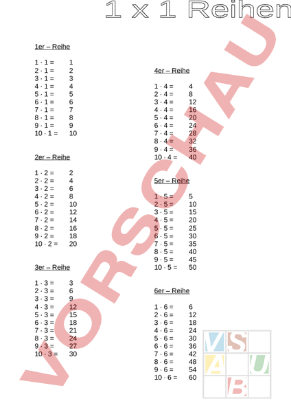 Arbeitsblatt: Kleines 1x1 - Mathematik - Multiplikation