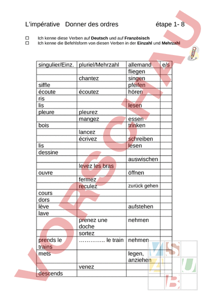 Arbeitsblatt: L'impérative, liste des verbes ét. 1 - 8 - Französisch ...