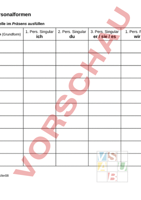Arbeitsblatt: Personalformen - Deutsch - Grammatik