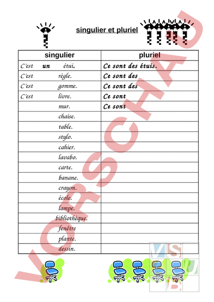 Arbeitsblatt: unité 2: singulier et pluriel - Französisch - Grammatik