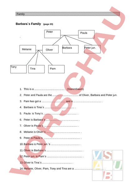 Arbeitsblatt: Family - Englisch - Wortschatz