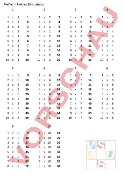 Arbeitsblatt: Kleines udn grosses 1x1 - Mathematik - Multiplikation