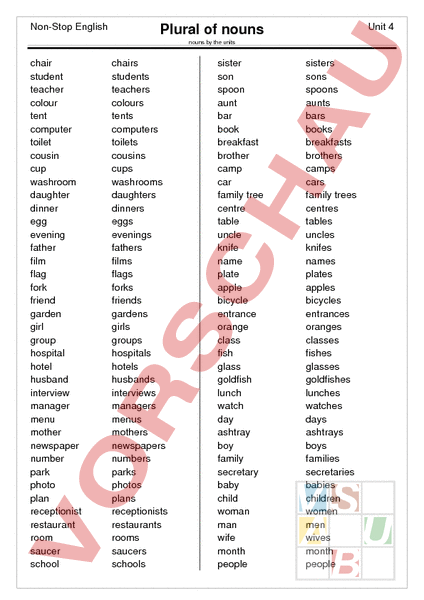 Arbeitsblatt: Pluralformen - Englisch - Grammatik