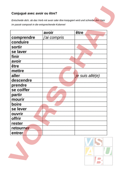 Arbeitsblatt: Passé composé mit avoir und être - Französisch - Grammatik