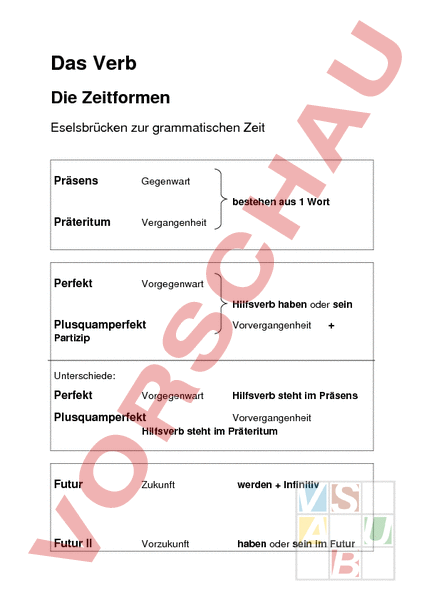 Arbeitsblatt: Die Zeitformen; Ueberblick - Deutsch - Grammatik