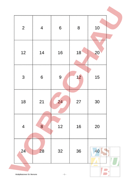 Arbeitsblatt: Reihen - Mathematik - Multiplikation