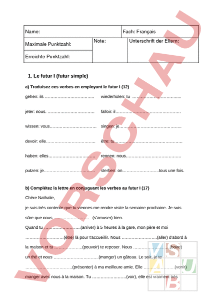 Arbeitsblatt: Futur simple / pronoms possessifs - Französisch - Grammatik