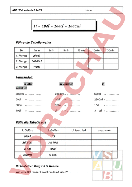 Arbeitsblatt: Hohlmasse - Mathematik - Sachrechnen / Grössen