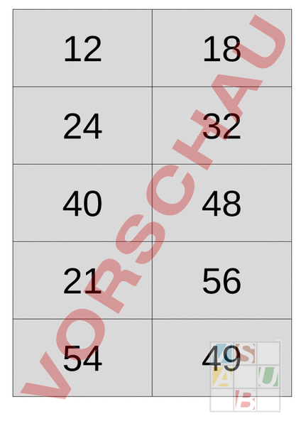 Arbeitsblatt: Alle Malreihen - Mathematik - Multiplikation