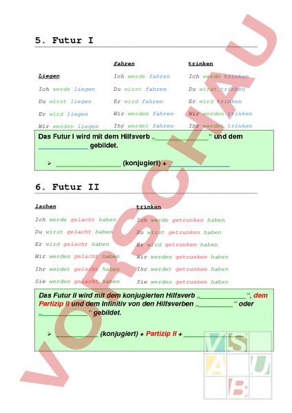 Arbeitsblatt: Futur I + Futur II - Deutsch - Grammatik