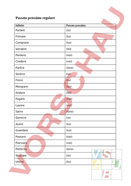 Arbeitsblatt: Passato prossimo regolare - Italienisch - Grammatik