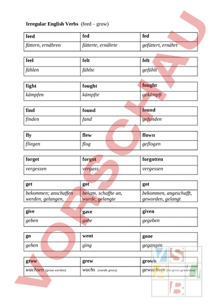 Arbeitsblatt: Irregular English Verbs (feed - grow) - Englisch - Grammatik