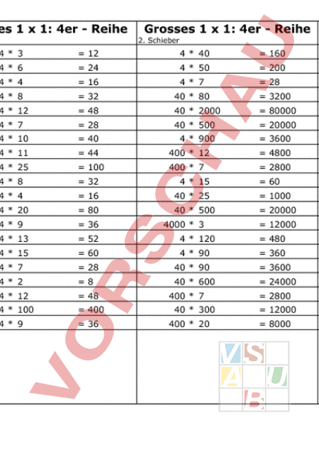 Arbeitsblatt: 4er-Reihe - Mathematik - Multiplikation